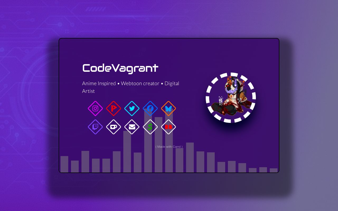 Code: Vagrant